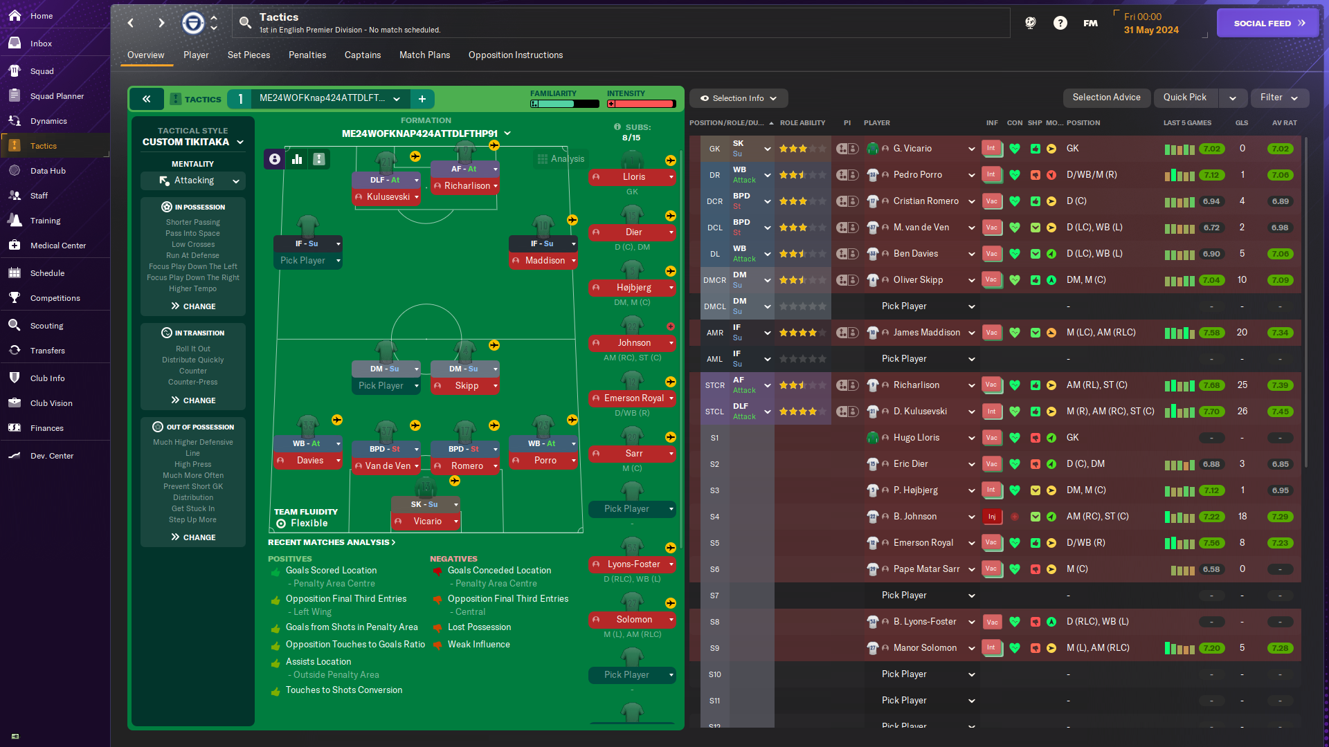 Knap - FM26 and FM24 FM23 FM22_FM 21 - FM 20 -FM 19 Tactics - 页 693 ...