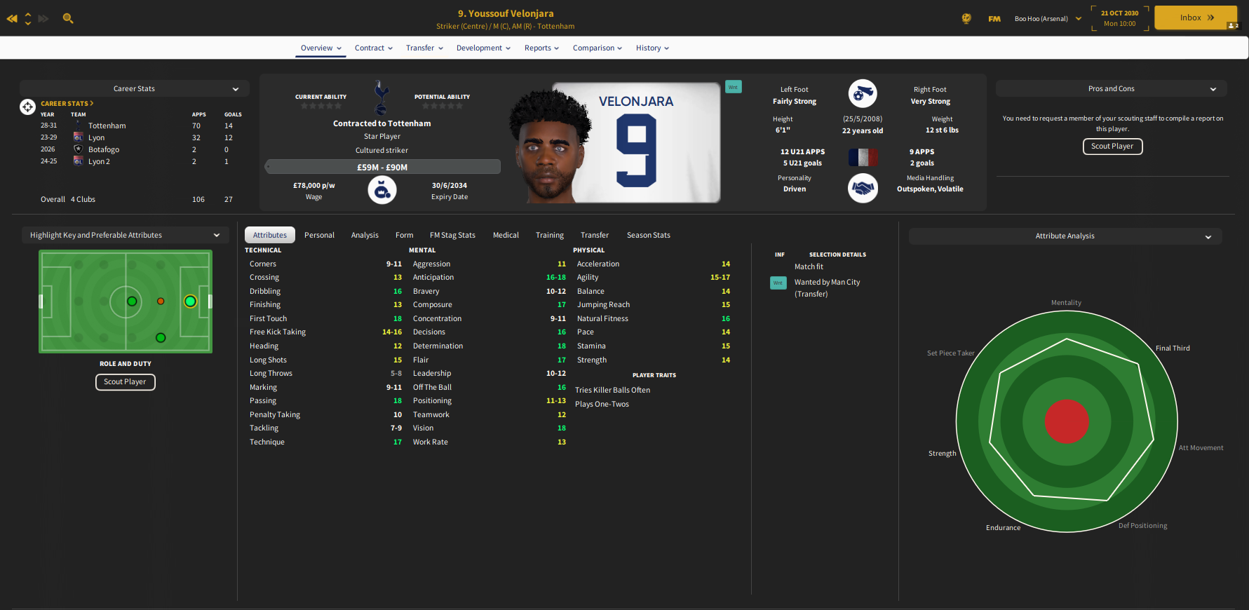 [FM24] Rate my Regen/Newgen Thread - Good Player & Team Guide - Sports ...