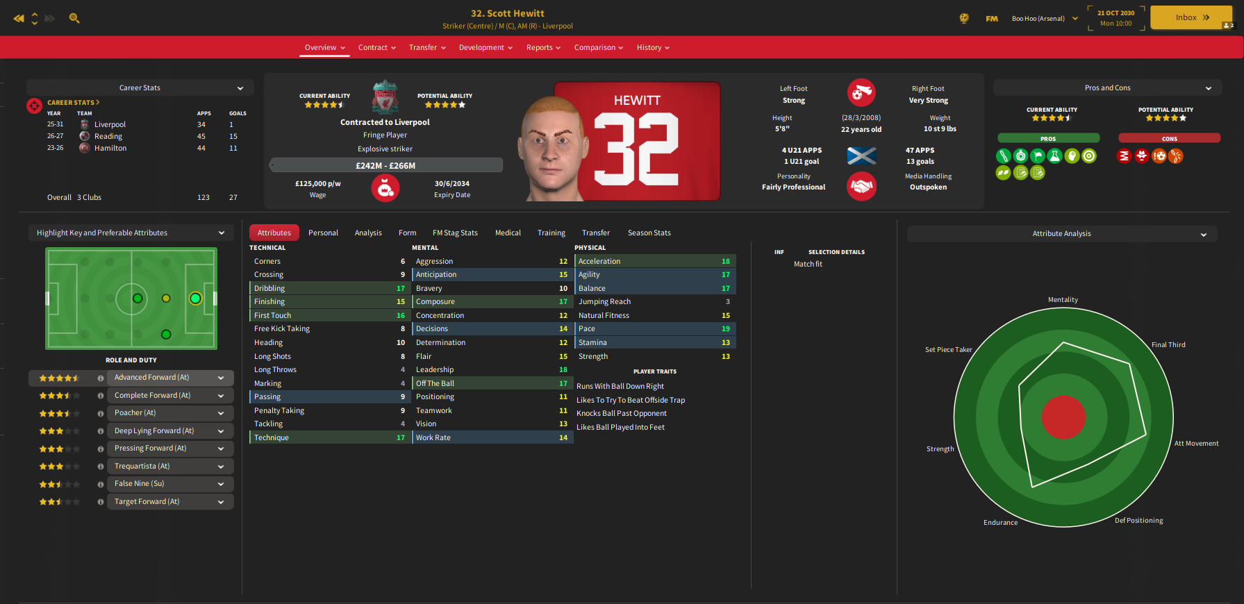 [FM24] Rate my Regen/Newgen Thread - Good Player & Team Guide - Sports ...