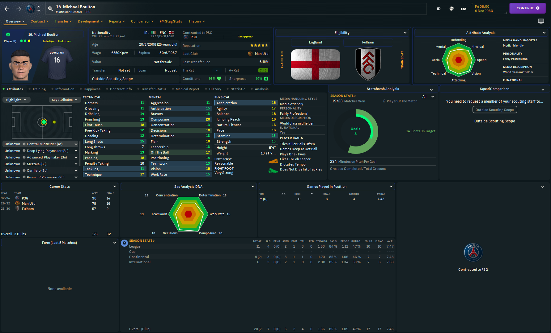 [FM24] Rate my Regen/Newgen Thread - Good Player & Team Guide - Sports ...