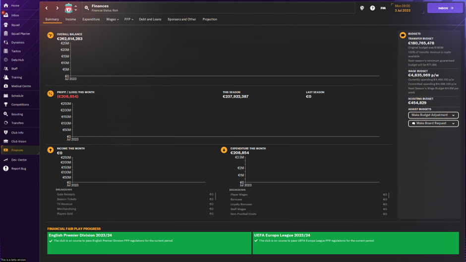 FM24: Liverpool 2.0 - Good Player & Team Guide - Sports Interactive ...