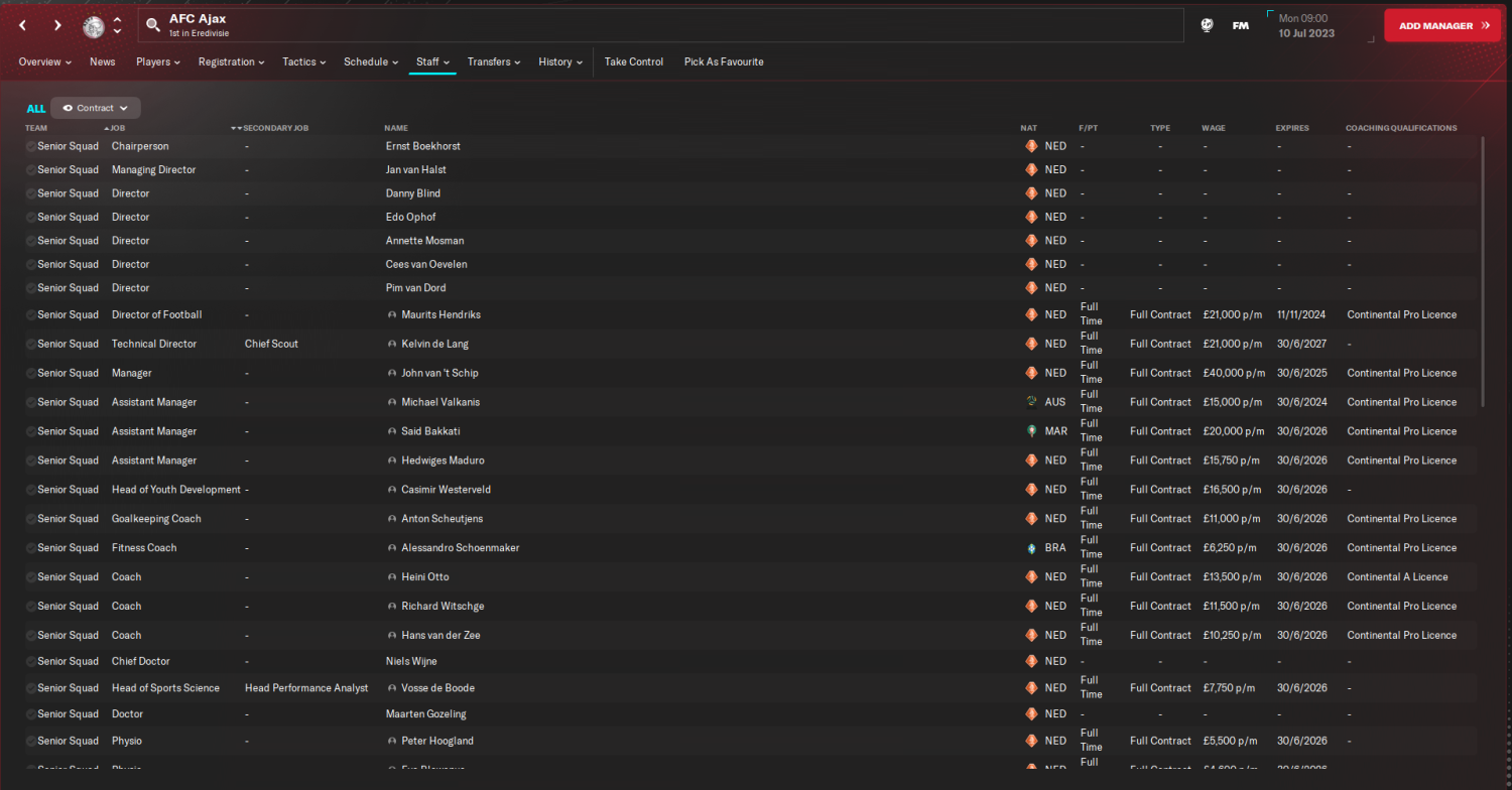 FM24 Data Tweaks [v12.0 | v12.0] - Editors Hideaway Download Forum FM24 ...