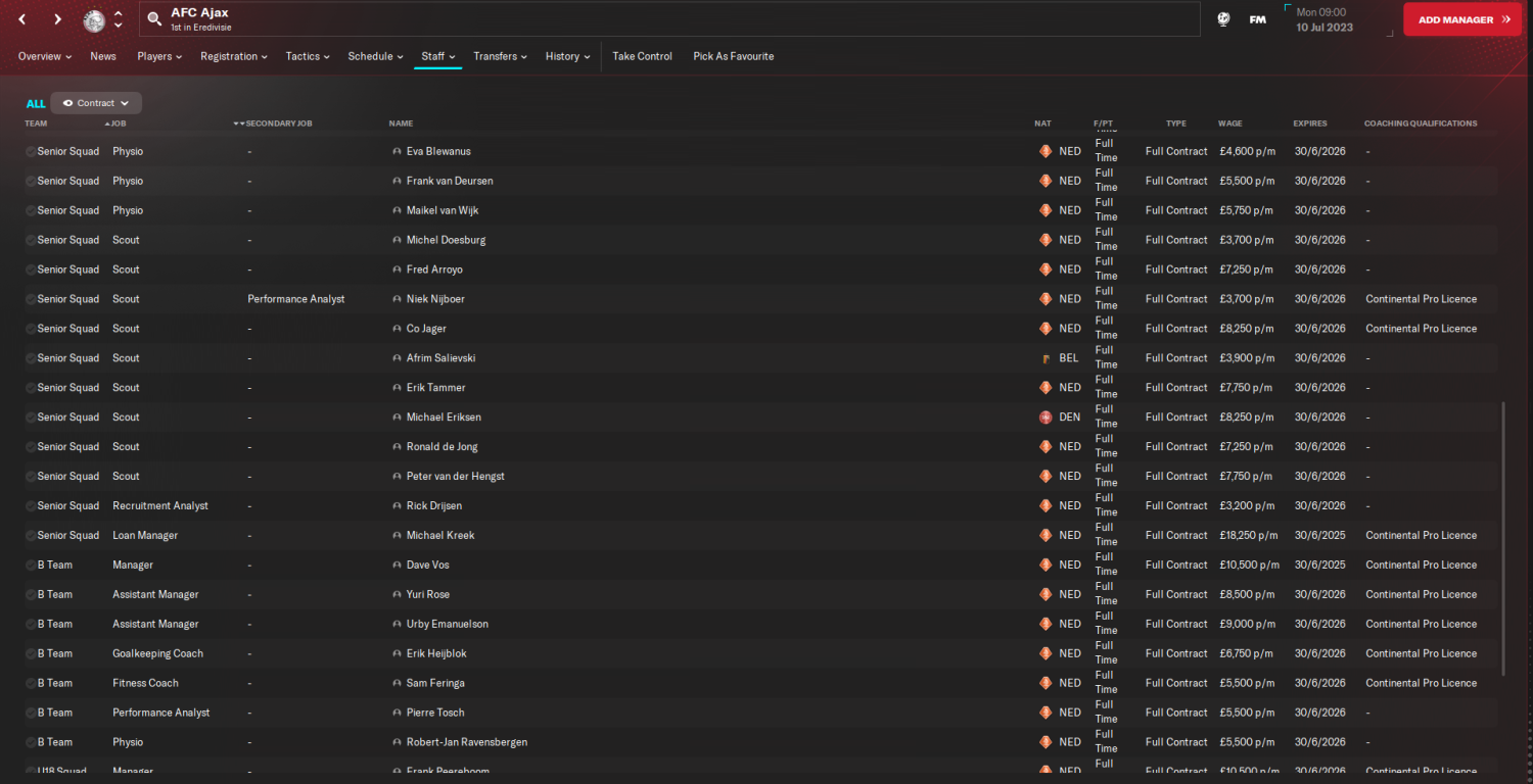FM24 Data Tweaks [v12.0 | v12.0] - Editors Hideaway Download Forum FM24 ...