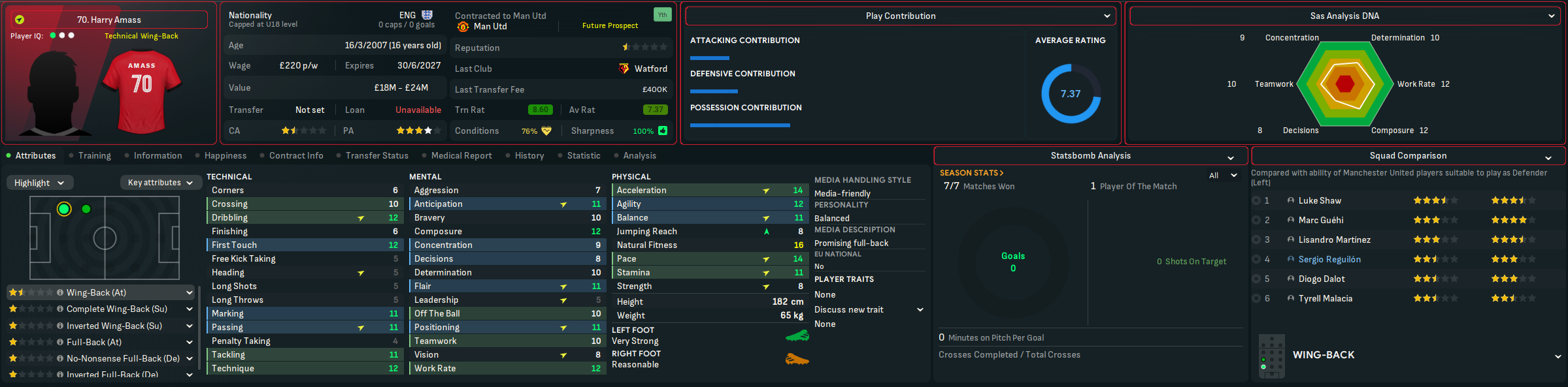 [FM24] Manchester United - Make Manchester Red Again - FM Career ...