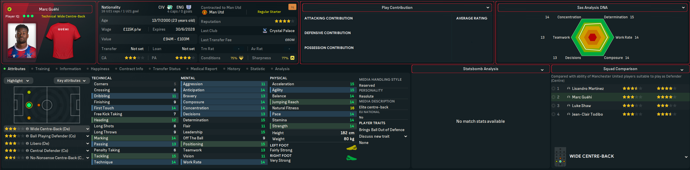 [FM24] Manchester United - Make Manchester Red Again - FM Career ...