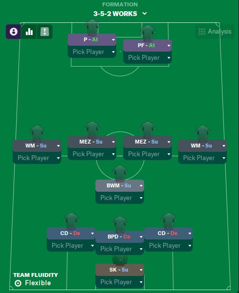 A big PROBLEM for 352 lovers - Tactics, Training & Strategies ...