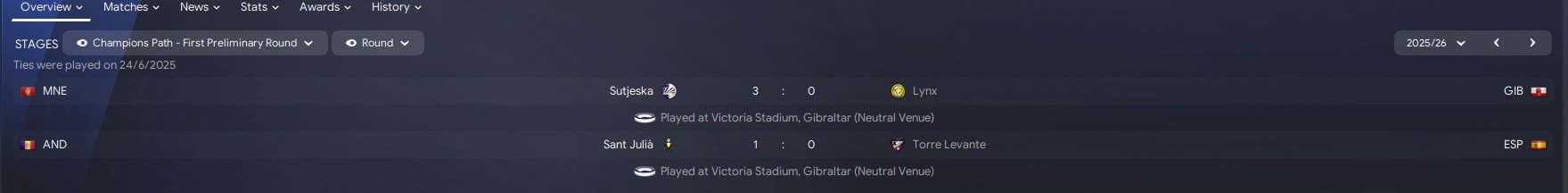 [DISCONTINUED] [FM24] No 2024 UEFA competitions format - Editors ...