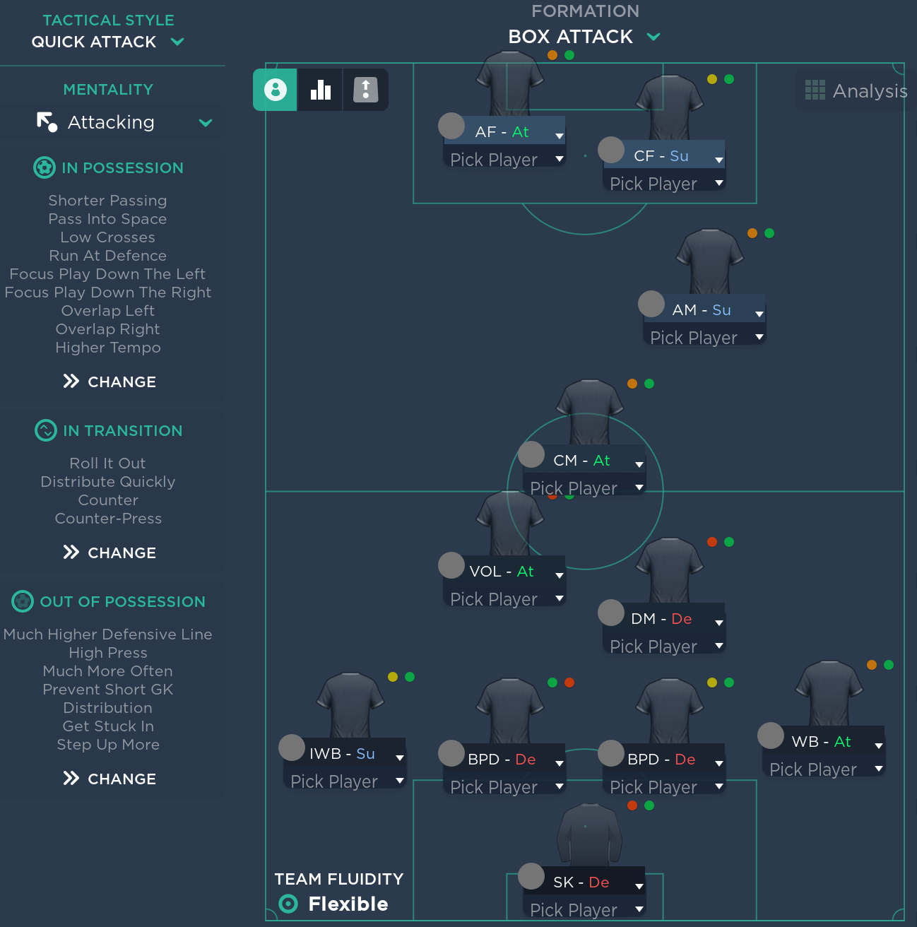 No winger formations/tactics - Tactics, Training & Strategies ...