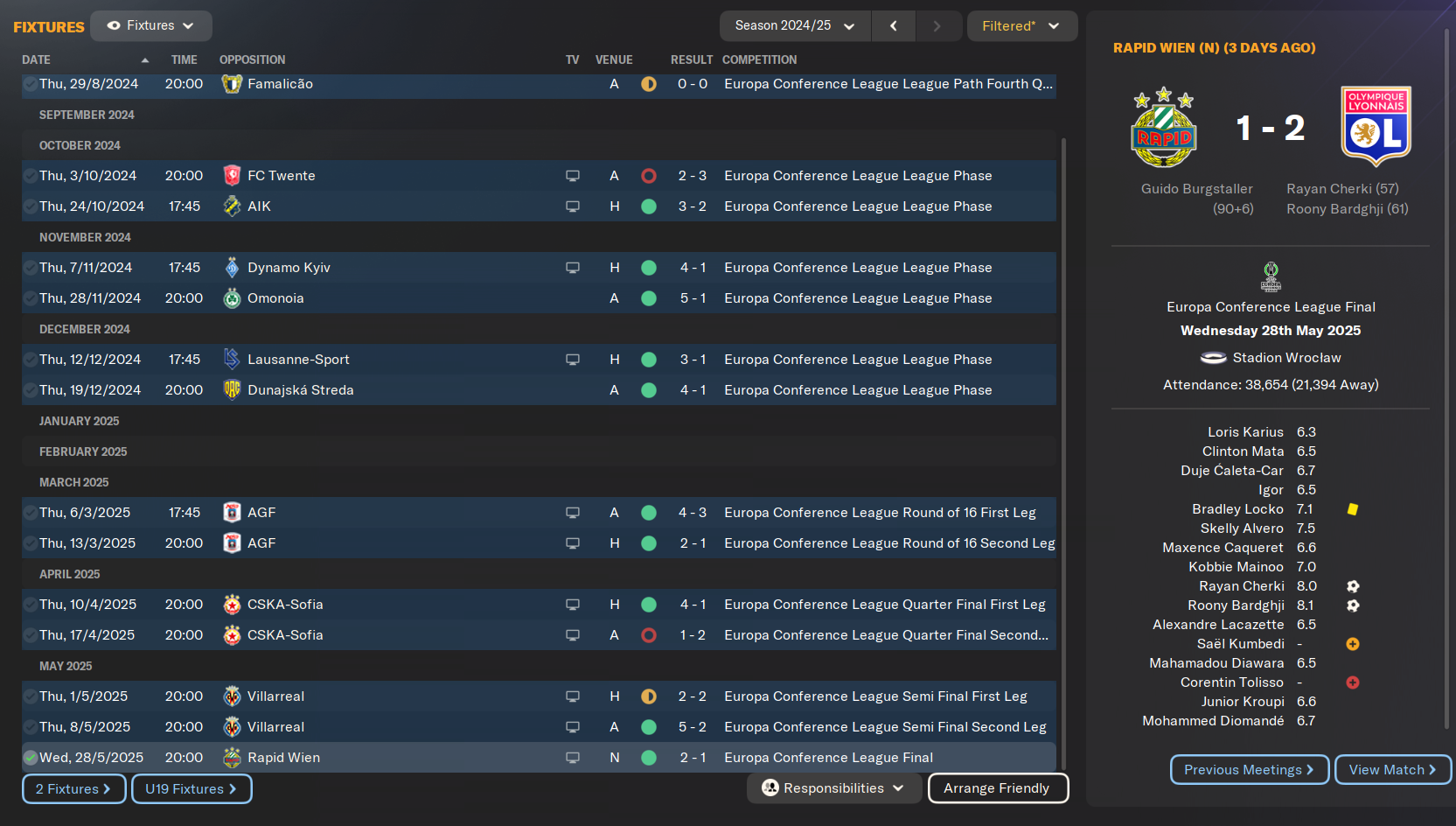 Unofficial FM24 French League Teams Guide - Good Player & Team Guide ...