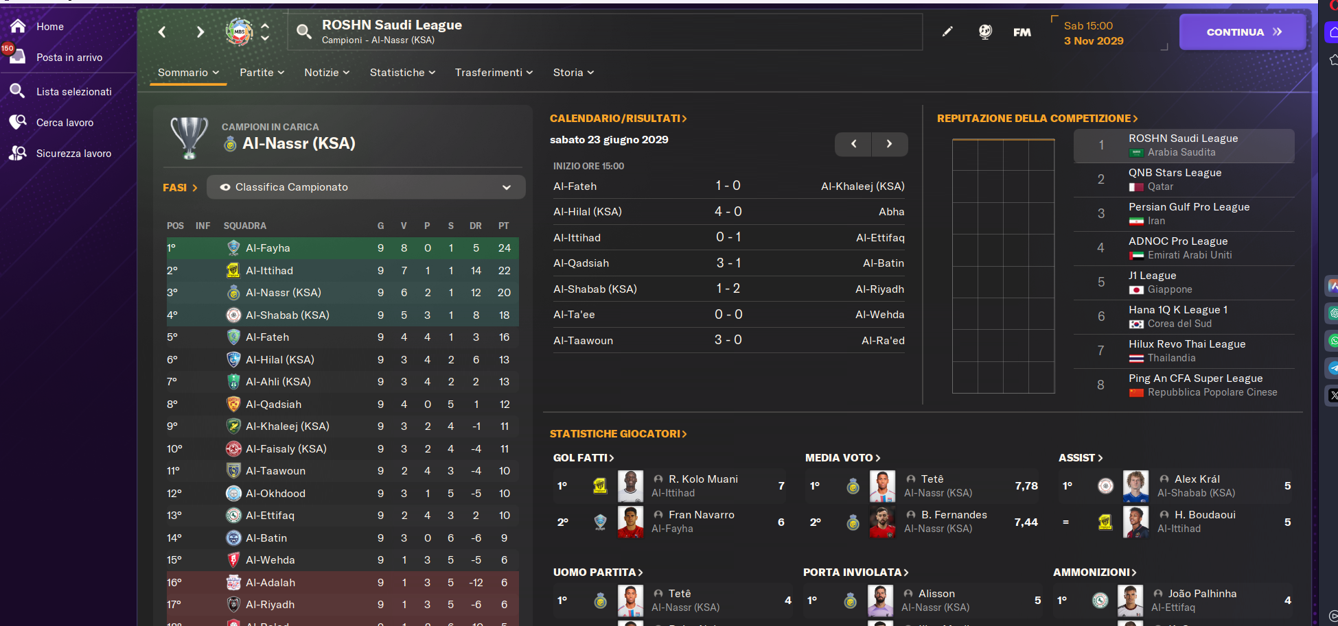 [FM24] Forzaformia Realistic Megapack - All Countries in the World ...