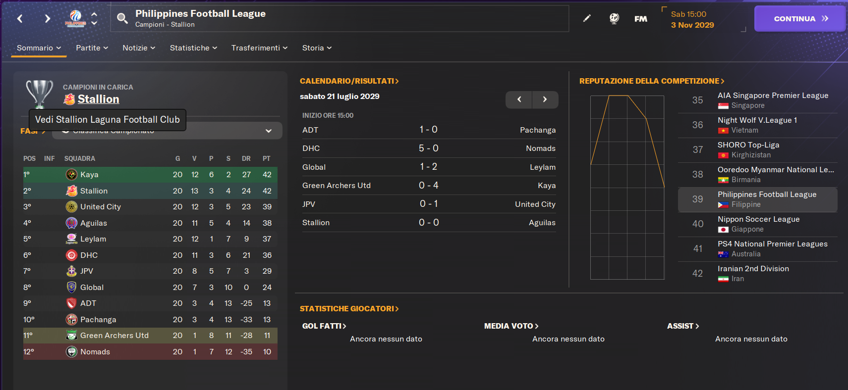 [FM24] Forzaformia Realistic Megapack - All Countries in the World ...