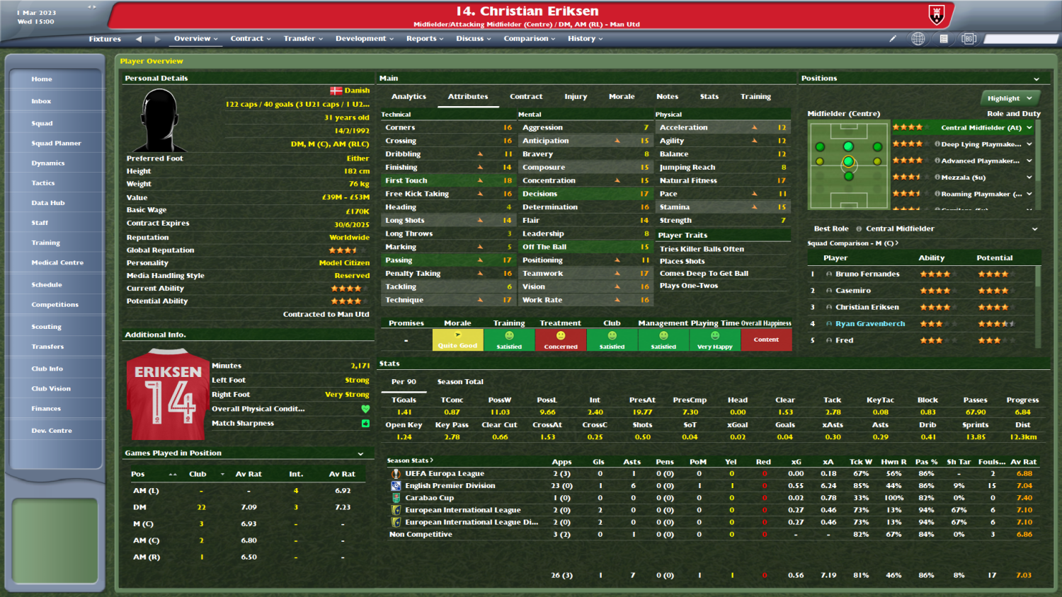 Fm 2008 request - Skinning Hideout - Sports Interactive Community