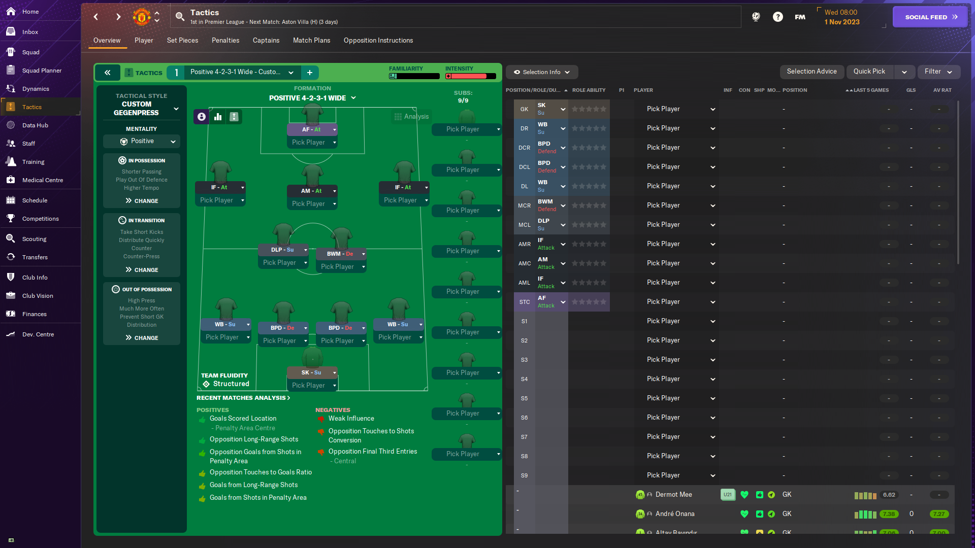[FM24] Manchester United - Make Manchester Red Again - FM Career ...