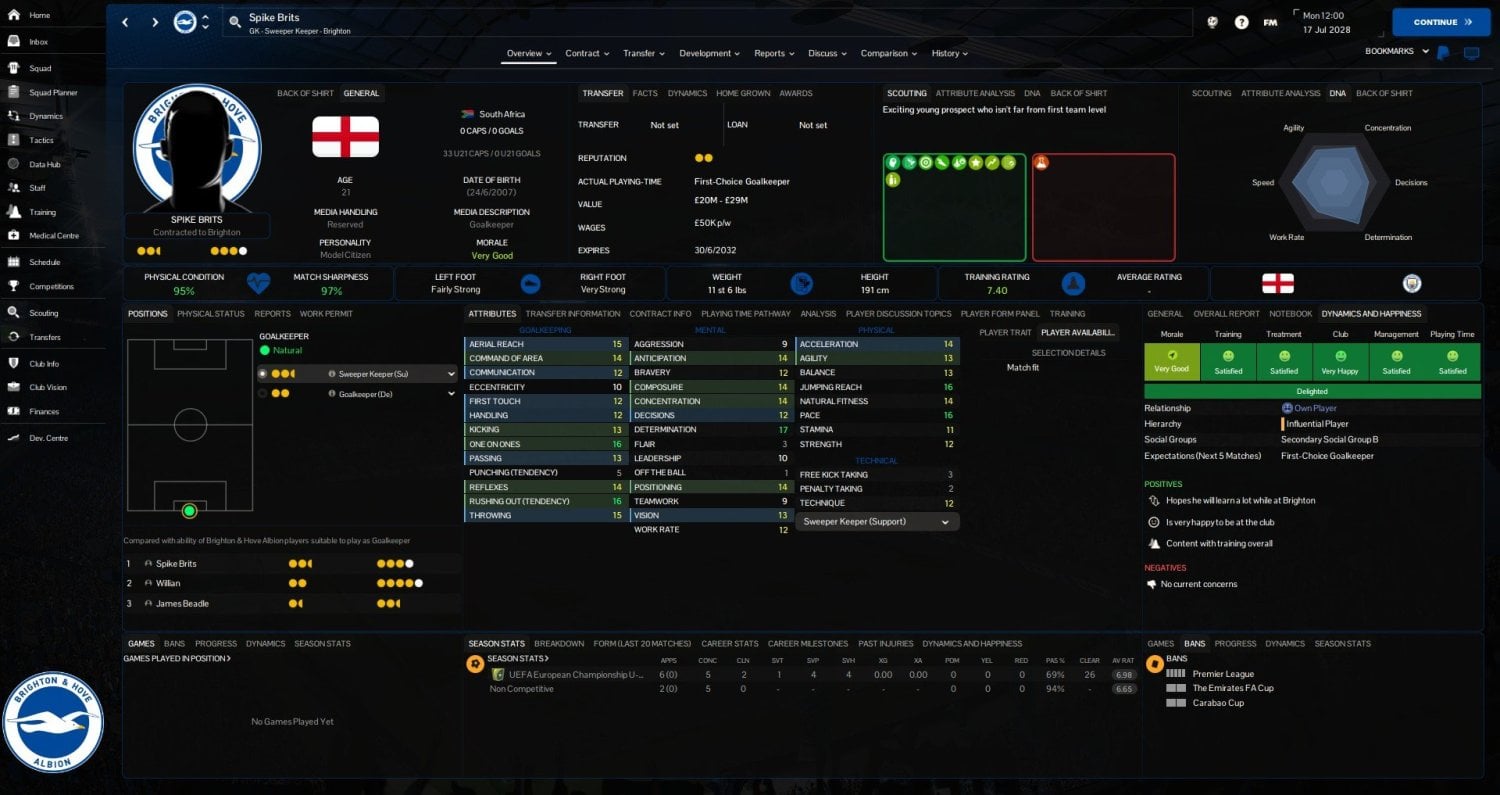 [FM24][SKIN] Just Classic & Attributeless 24 [updated 12/12] - Skinning ...