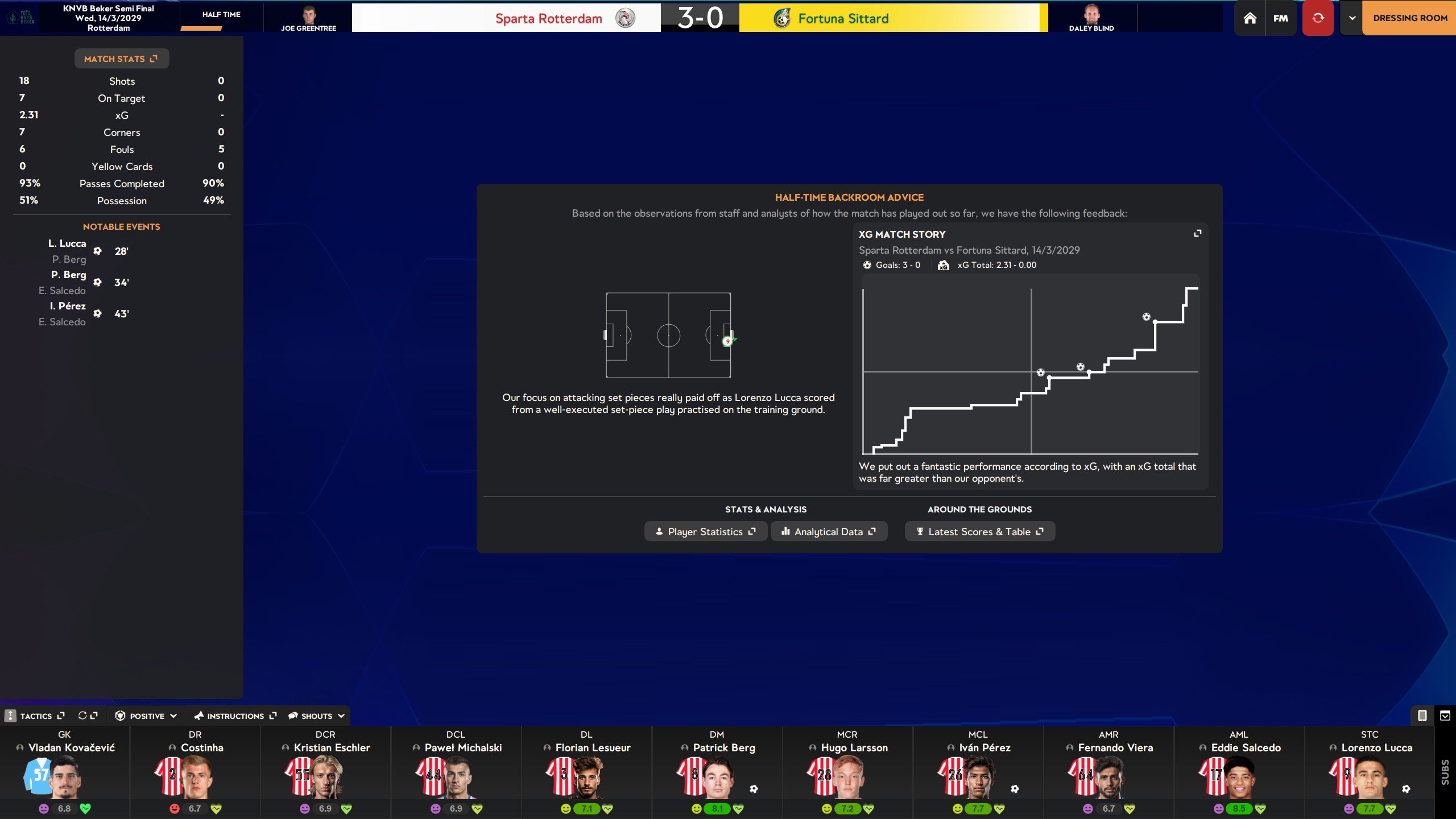 FM24 Backgrounds (by stevemc) - FULL DOWNLOADS AVAILABLE NOW ...