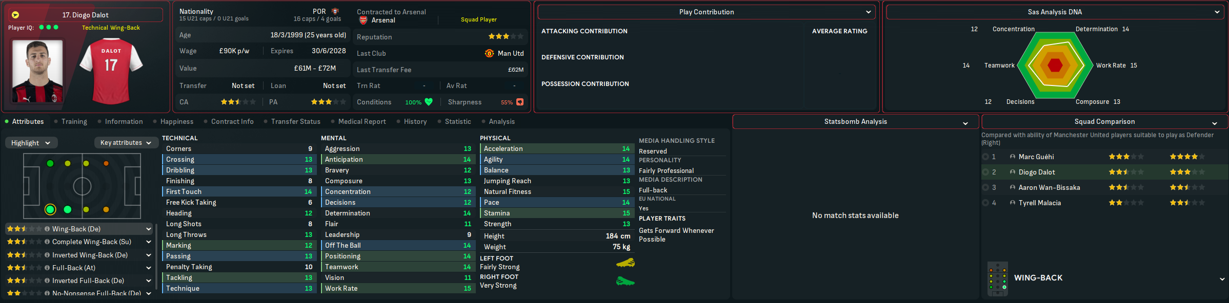 [FM24] Manchester United - Make Manchester Red Again - FM Career ...