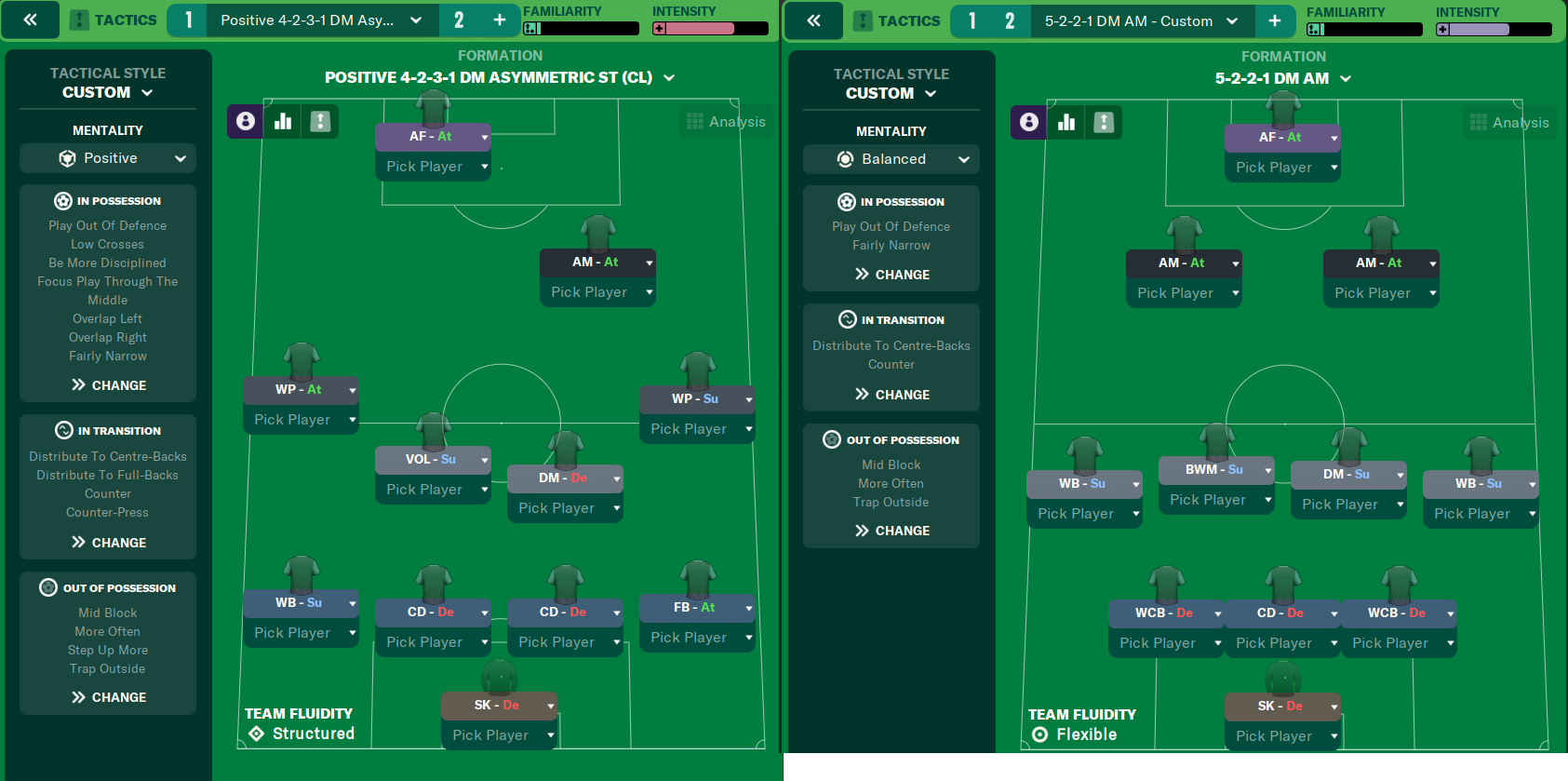 FM24: Aston Villa - The top 6 has a new villain - Good Player & Team ...