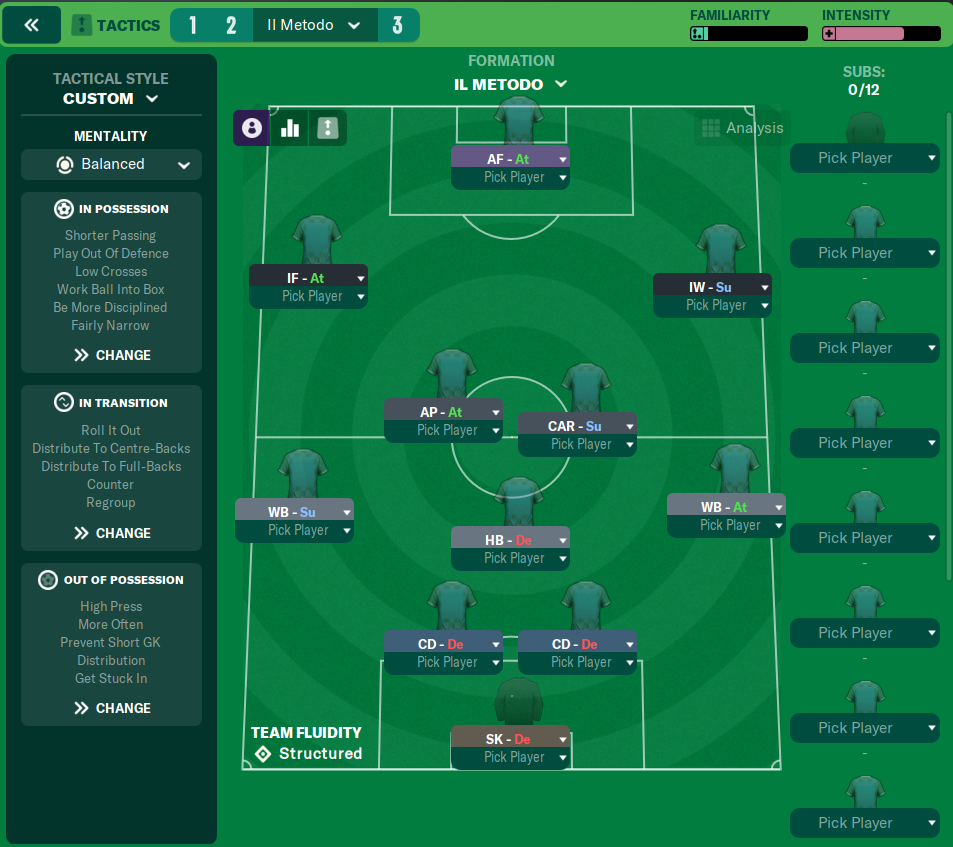 [FM24] Como - The beautiful game in the most beautiful location - FM ...