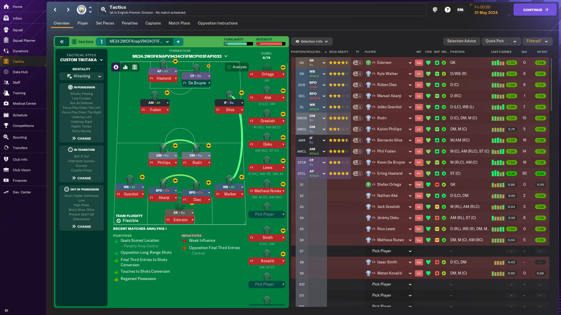 Knap - FM26 and FM24 FM23 FM22_FM 21 - FM 20 -FM 19 Tactics - Page 715 ...