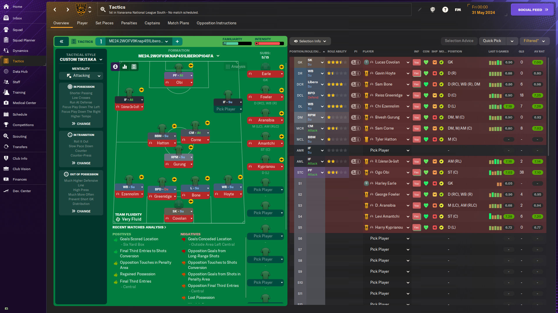 Knap - FM26 and FM24 FM23 FM22_FM 21 - FM 20 -FM 19 Tactics - Page 715 ...