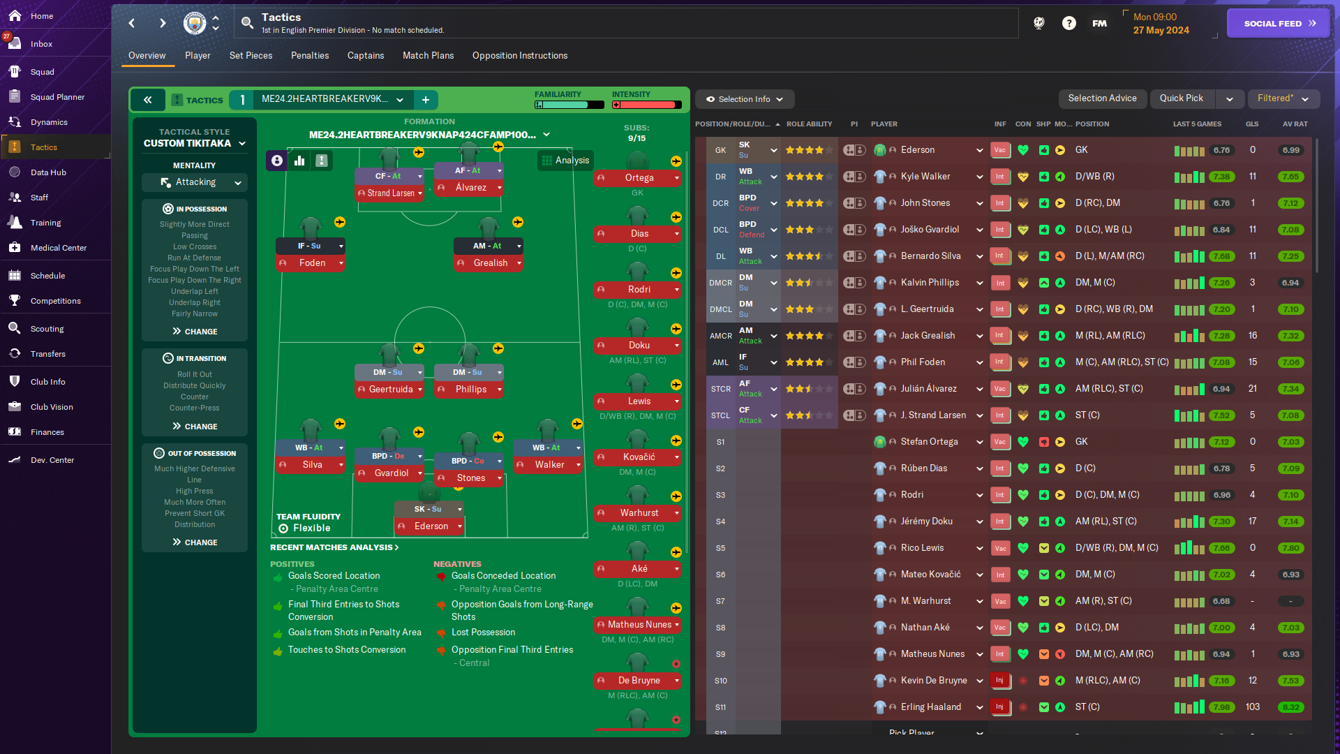 Knap - FM26 and FM24 FM23 FM22_FM 21 - FM 20 -FM 19 Tactics - Page 715 ...