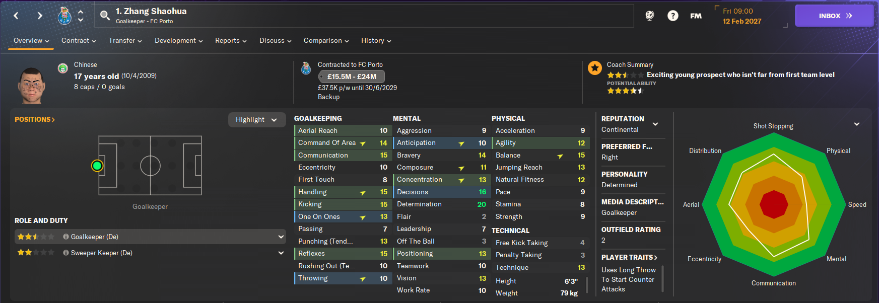 [FM24] Rate my Regen/Newgen Thread - Good Player & Team Guide - Sports ...