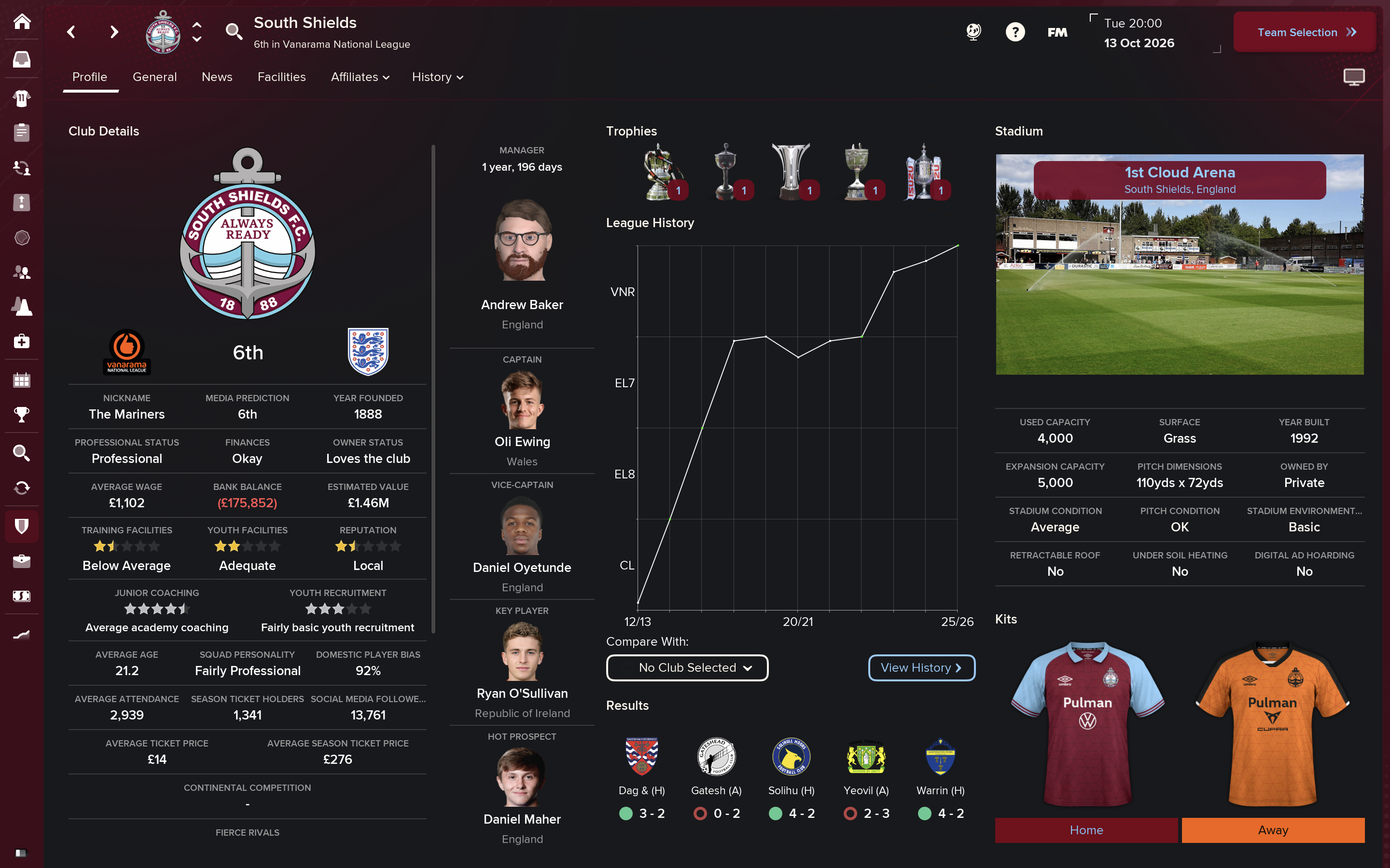 Change Colour of Sidebar Icons - Skinning Hideout - Sports Interactive ...