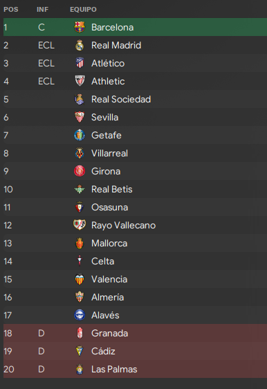 [DISCONTINUED] [FM24] No 2024 UEFA competitions format - Editors ...