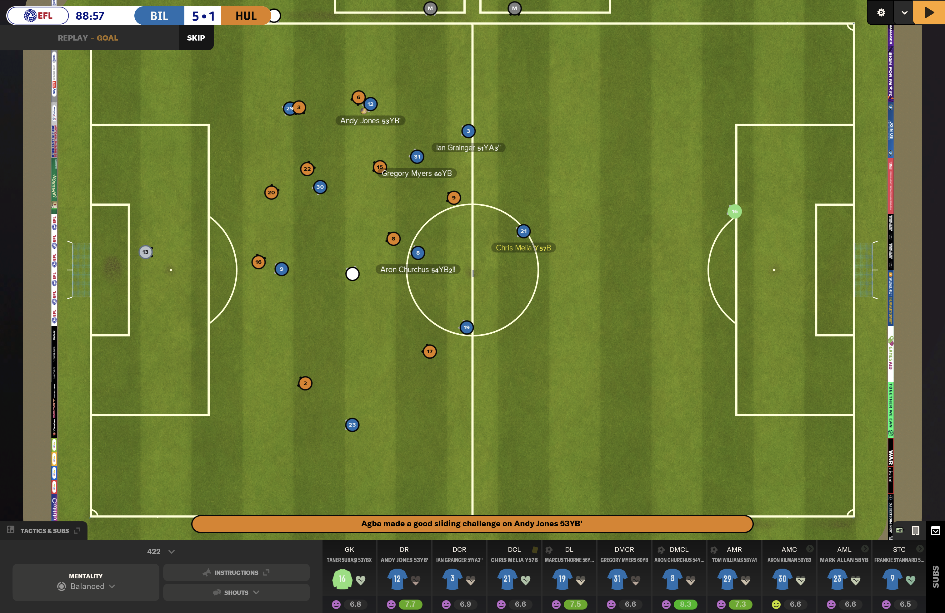 Rest Defence, Rest Attack and the Rest of Positional Football - Tactics ...