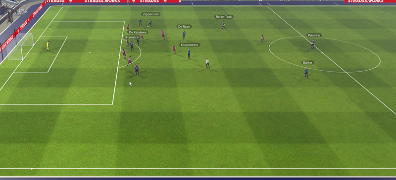 Rest Defence, Rest Attack and the Rest of Positional Football - Tactics ...