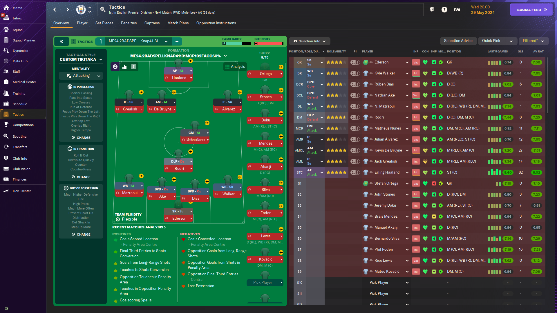 Knap - FM26 and FM24 FM23 FM22_FM 21 - FM 20 -FM 19 Tactics - Page 724 ...
