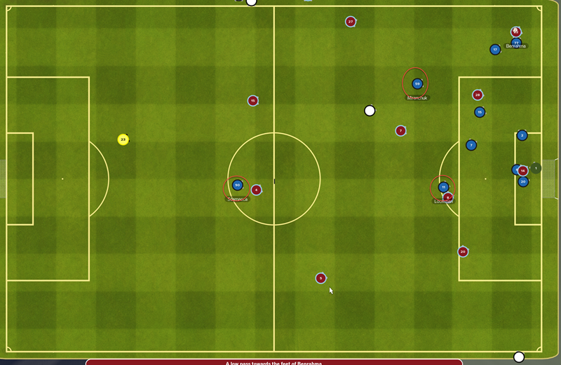 Rest Defence, Rest Attack and the Rest of Positional Football - Tactics ...