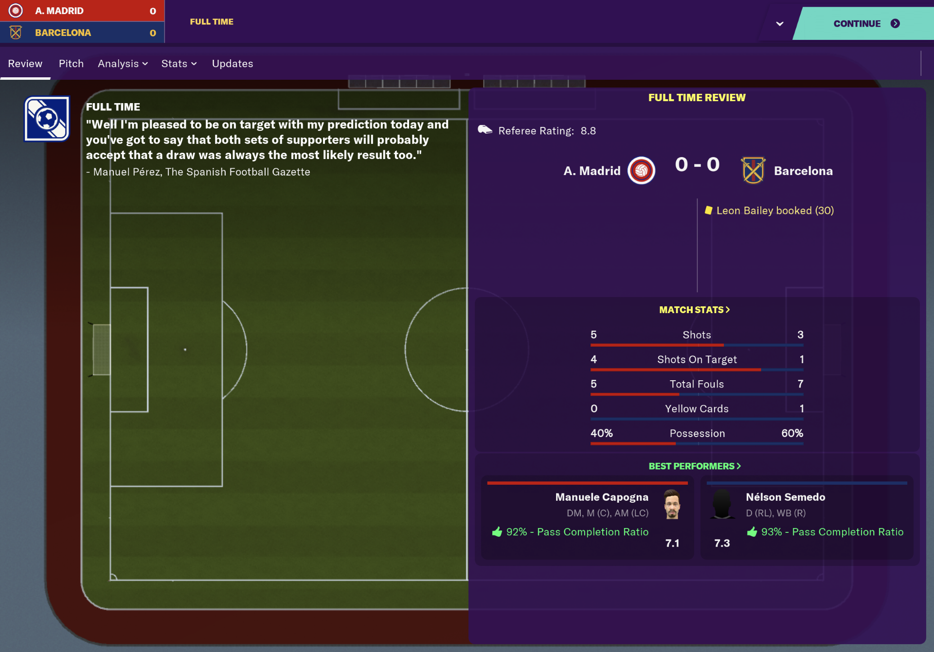 Anti-Football: My pursuit for clean sheets - Tactics, Training ...