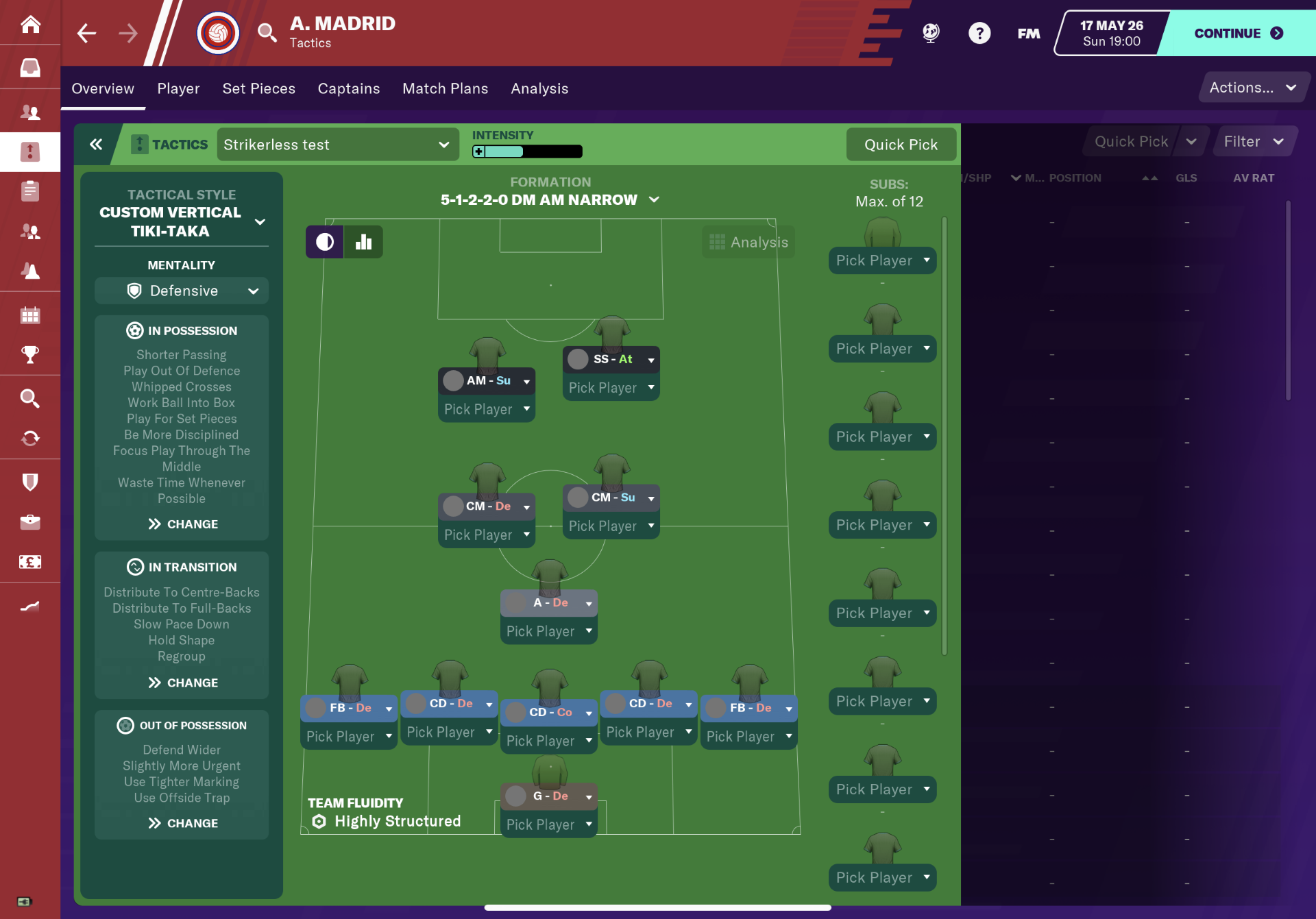 Anti-Football: My pursuit for clean sheets - Tactics, Training ...