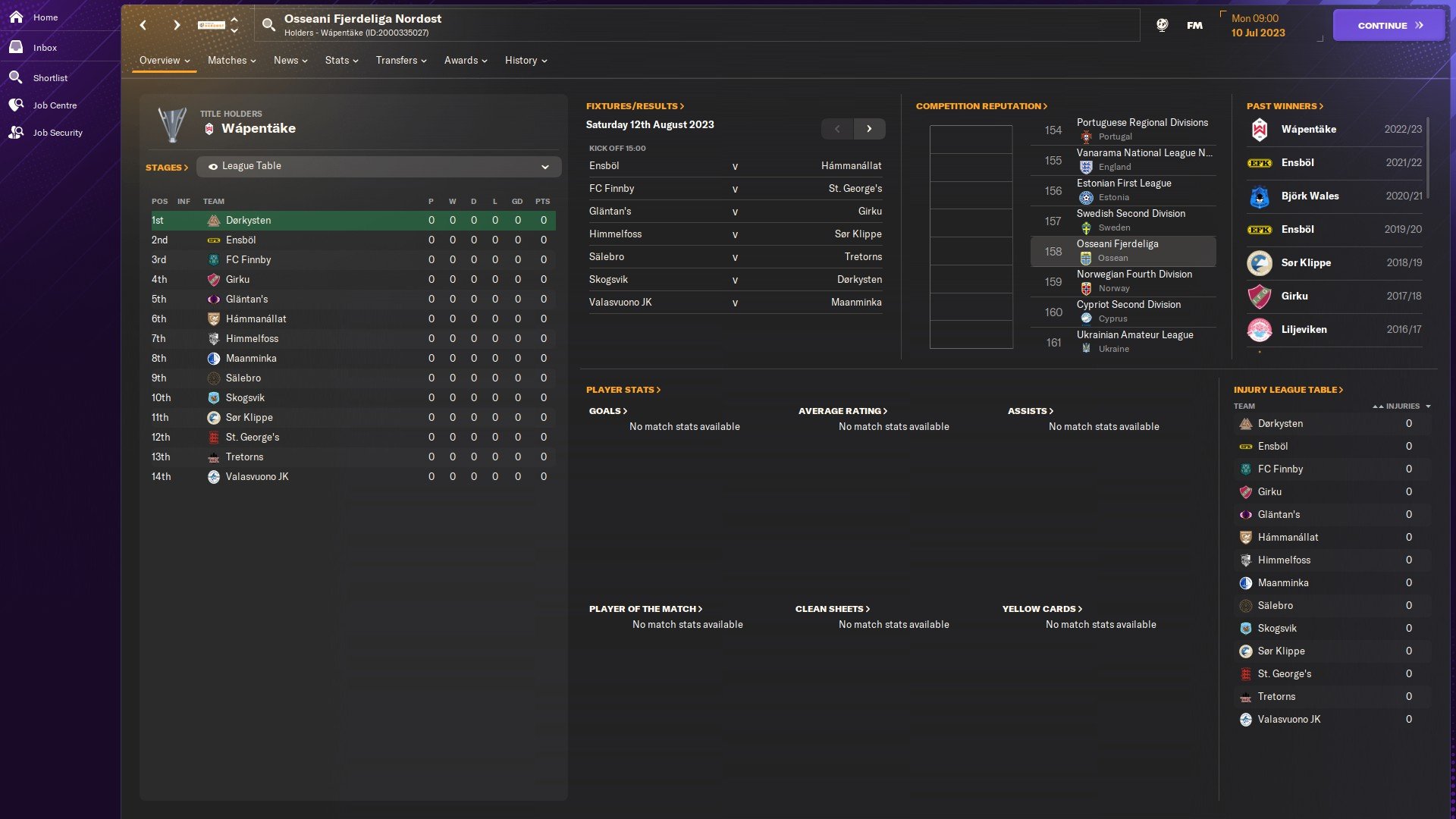 [FM24] Ossean - A custom/fantasy nation database project [UPDATE v4.0 ...