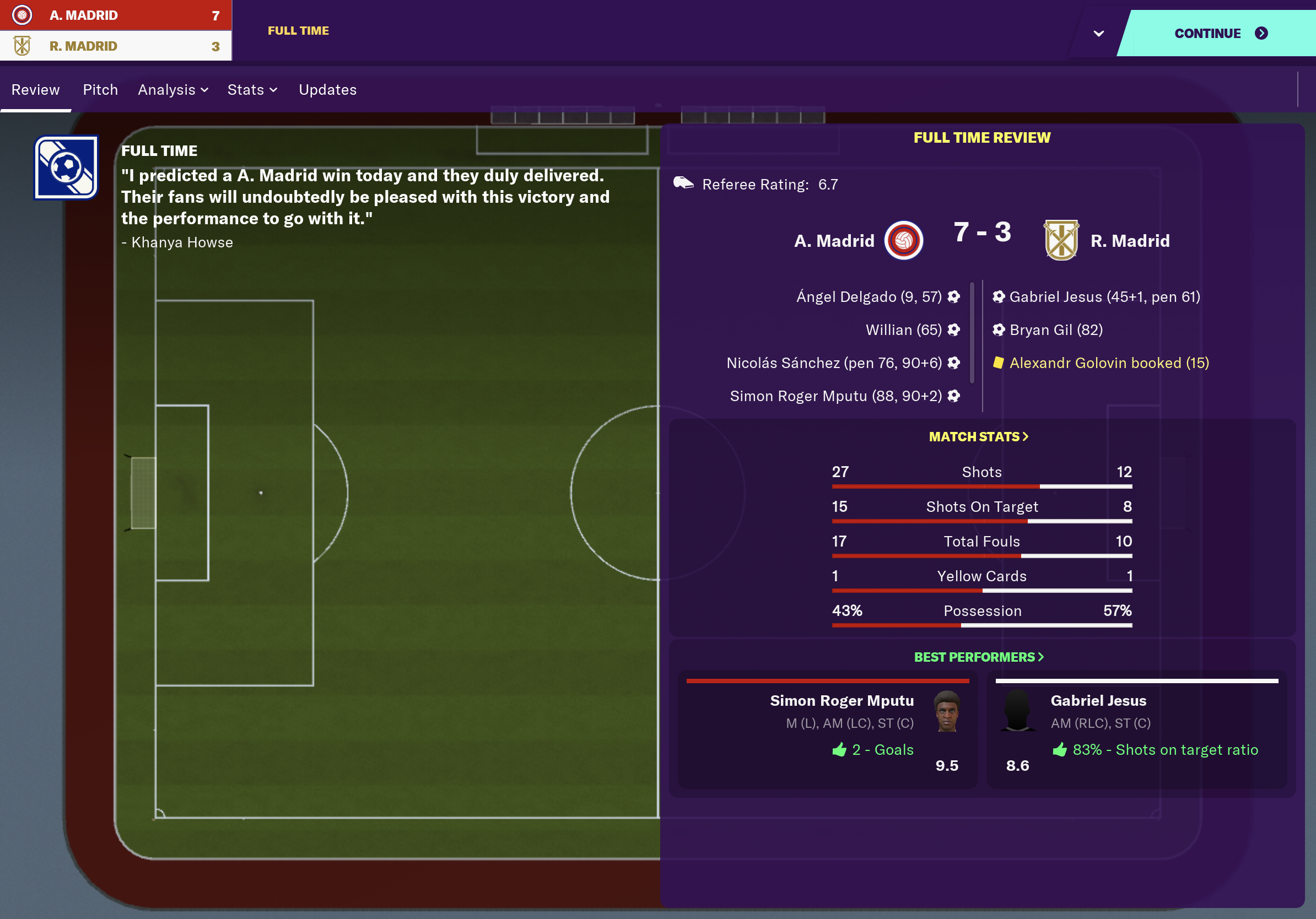 Anti-Football: My pursuit for clean sheets - Tactics, Training ...