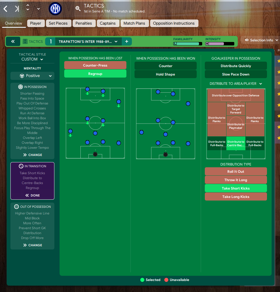 GIOVANNI TRAPATTONI'S 1988-1989 INTER 4-3-3 ASYMMETRICAL TACTIC TREBLE ...