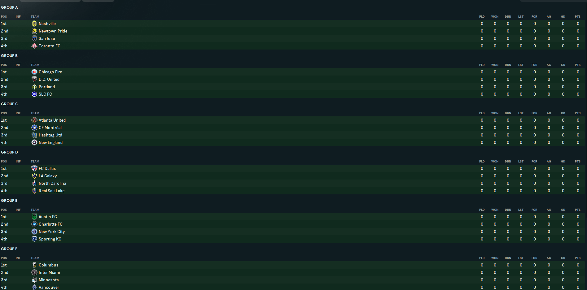 Trouble Making cup FM24 Pre Game Editor - Advanced Rules Editing ...