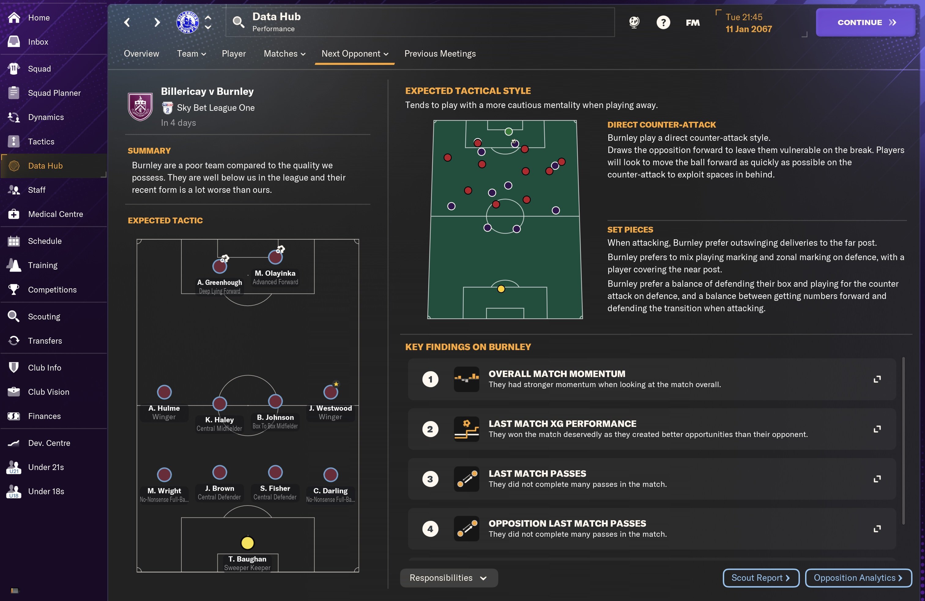 Sensible approach to a match| MATCH PREPARATION | - Tactics, Training ...