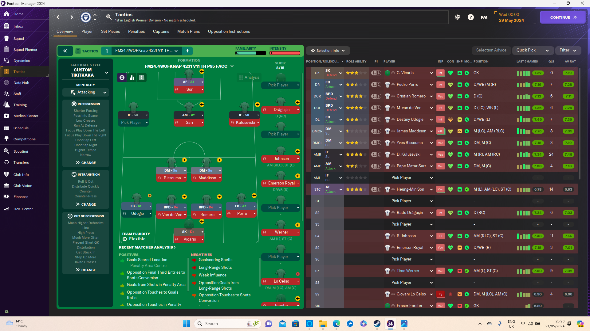 Knap - FM26 and FM24 FM23 FM22_FM 21 - FM 20 -FM 19 Tactics - Page 759 ...