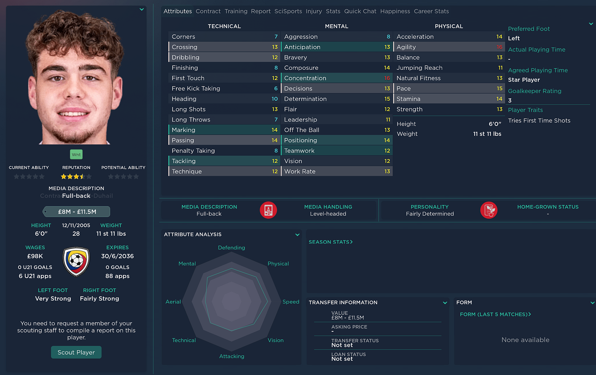 [FM24] - Free Transfers and Hidden Gems - Página 4 - Good Player & Team ...