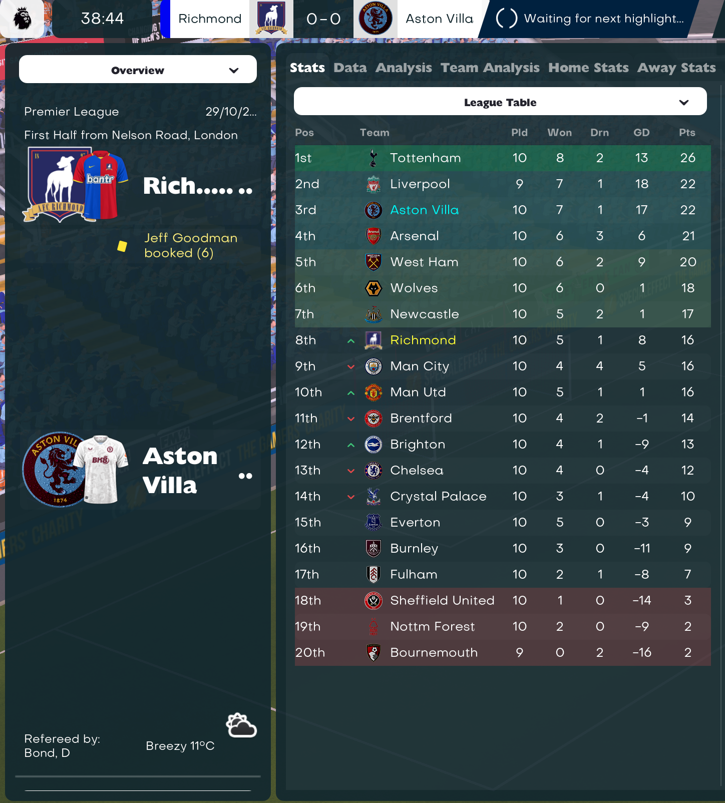 [FM24][SKIN] TRUNG SKIN v1.6 ( Attributes and Attributeless ...