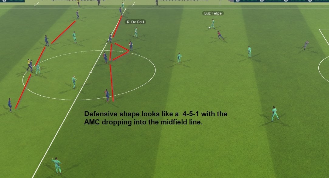 3-2-5 Attacking Shape from 4-2-3-1 DM AM Wide ----- GORGEOUS football ...