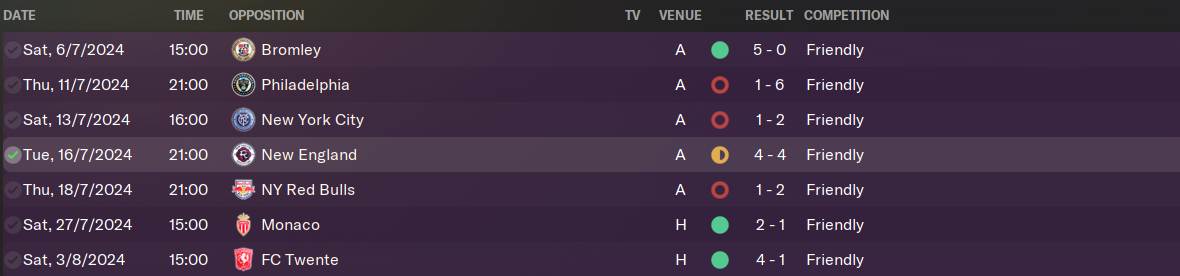 [FM24] Best football you'll see in a red and blue kit - FM Career ...