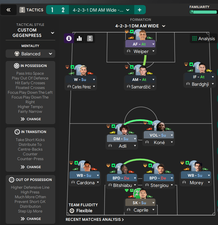 is this tactic unrealistically good? - Tactics, Training & Strategies ...