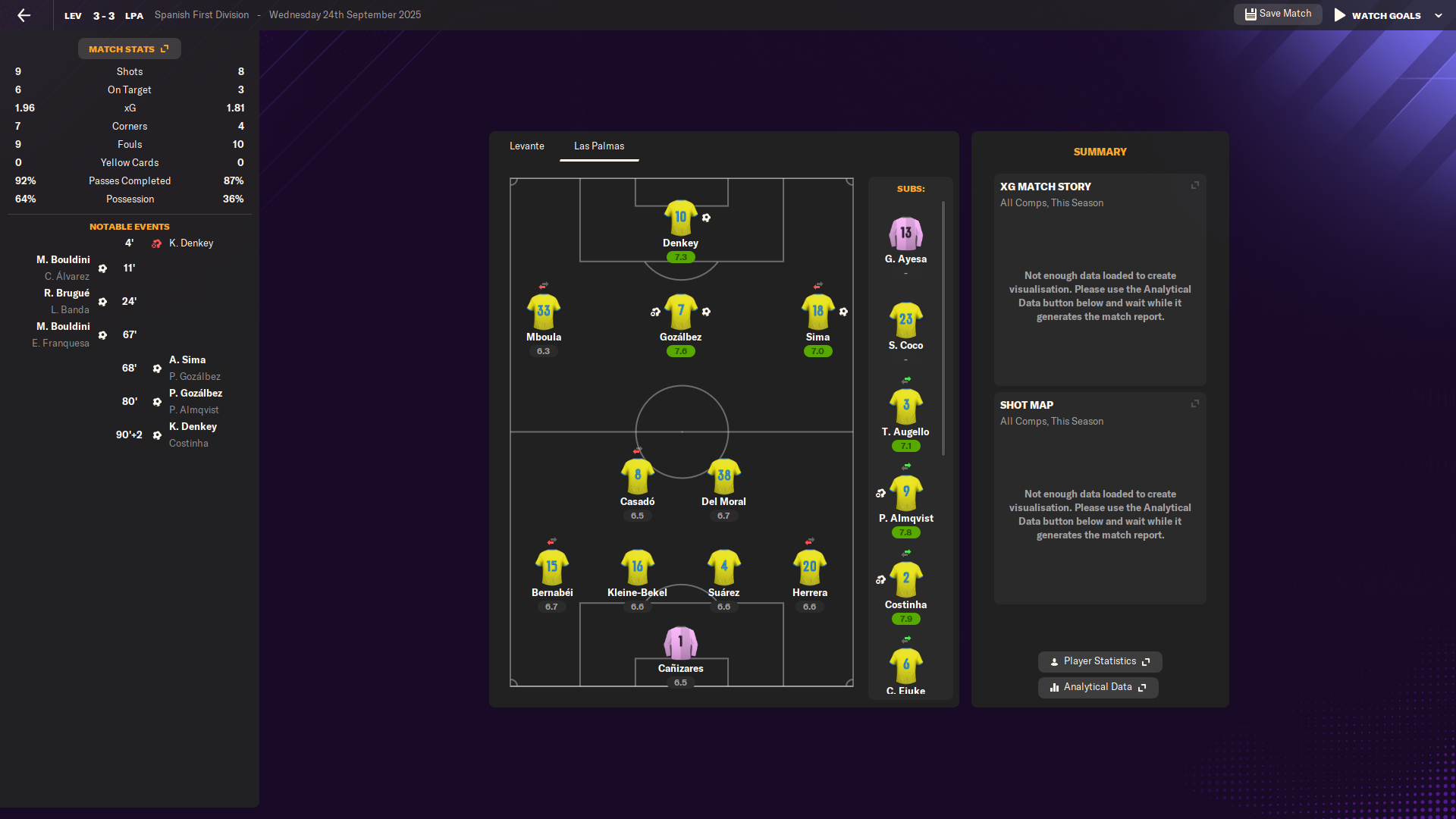 Help with 4-2-3-1 vertical tiki-taka - Tactics, Training & Strategies ...