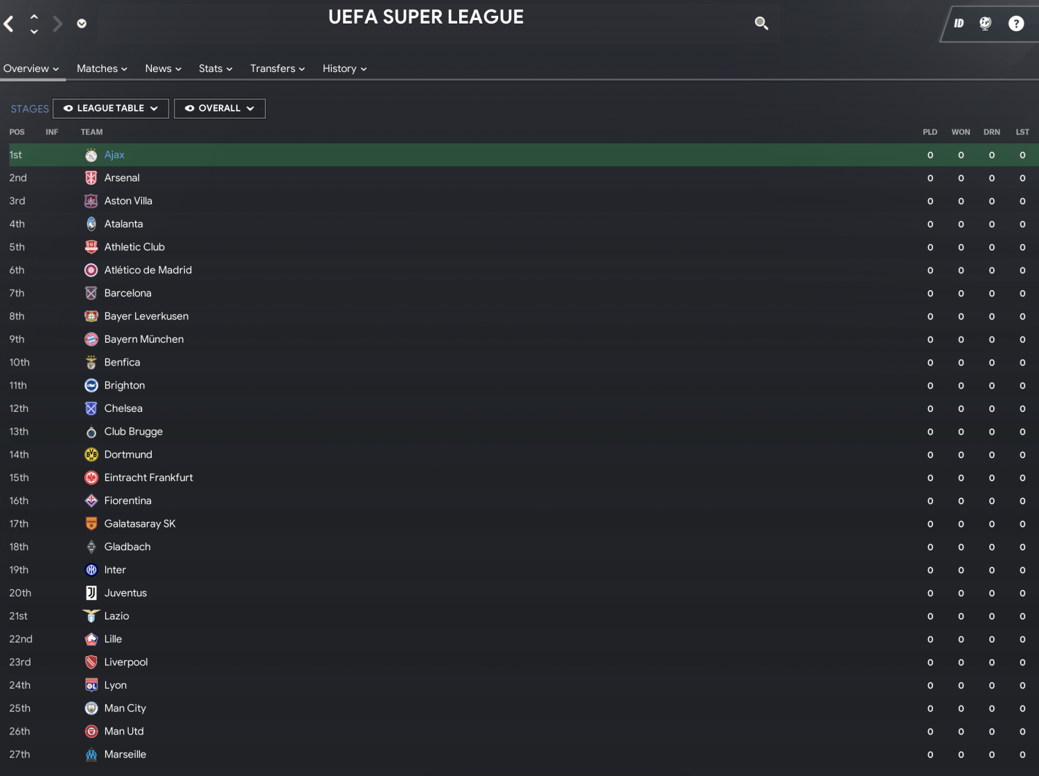 [FM24] European Super League v2 - Editors Hideaway Download Forum FM24 ...