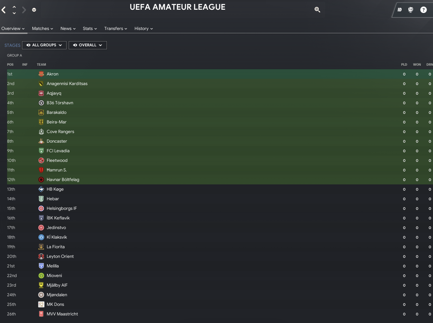 [FM24] European Super League v2 - Editors Hideaway Download Forum FM24 ...