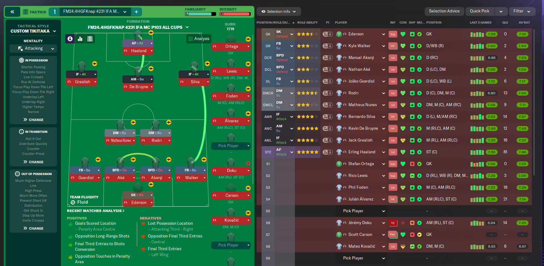 Knap - FM26 and FM24 FM23 FM22_FM 21 - FM 20 -FM 19 Tactics - Page 765 ...
