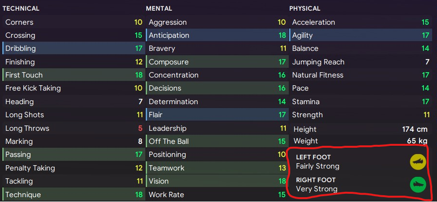 [FM24]Footedness in player attributes panel - Skinning Hideout - Sports ...